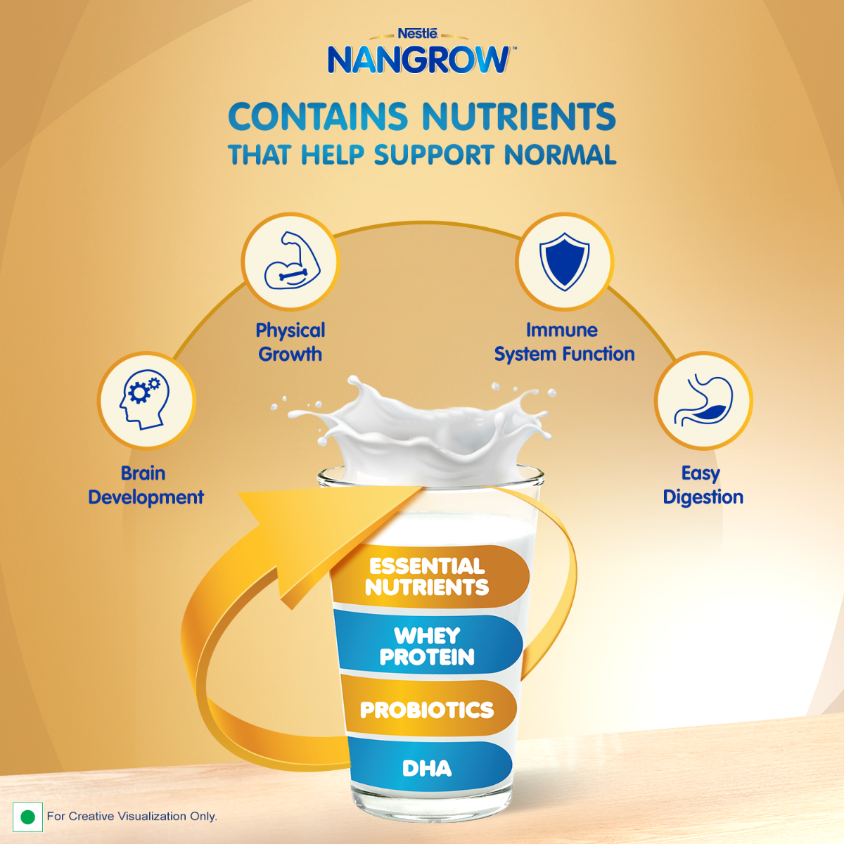 Nestle Nangrow Creamy Vanilla Flavour Nutrition Drink Powder, 400 gm ...