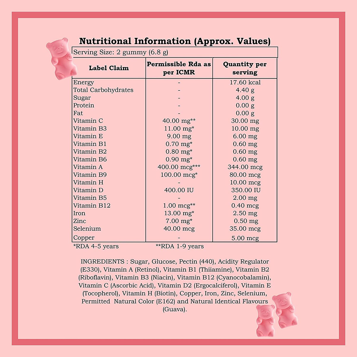 Super Gummy Multivitamins Gummies, 102 gm Price, Uses, Side Effects ...