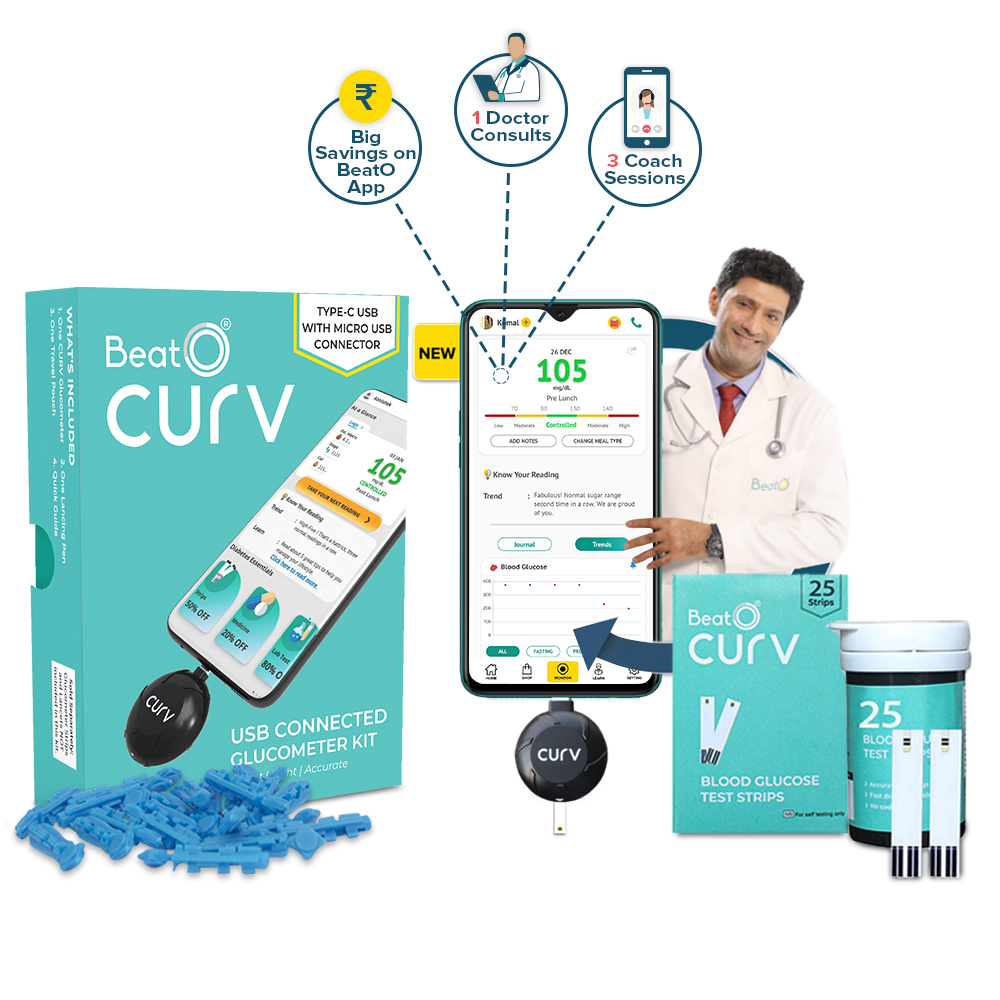 BeatO Curv Smartphone Connected Glucometer Kit with 25 Strips & 25 ...
