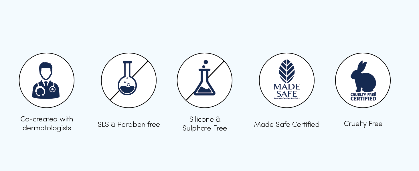 Man Matters Anti Hair Fall Shampoo, 200 ml Price, Uses, Side Effects ...