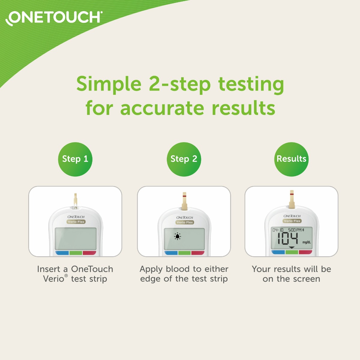 OneTouch Verio Test Strips, 50 Count Price, Uses, Side Effects ...