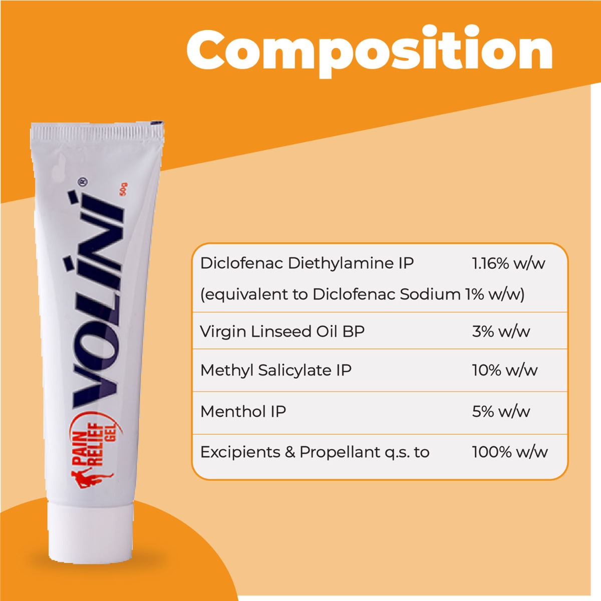 Volini Pain Relief Gel, 50 gm Price, Uses, Side Effects, Composition ...